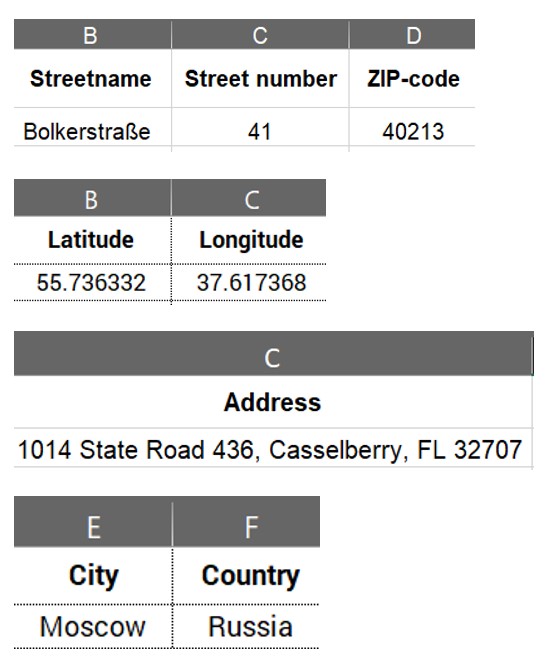 What does my spreadsheet need to look like so I can import it?