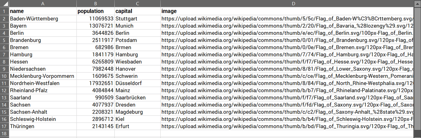 How can I create a Choropleth map?